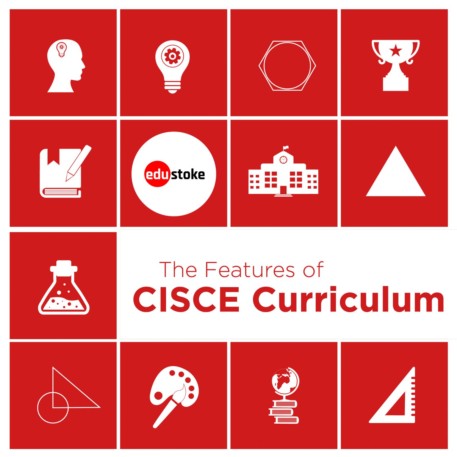 The Features Of CISCE Curriculum - edustoke