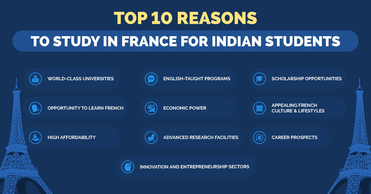 Top 10 Reasons to Study in France: Benefits and Intakes to Apply - edustoke