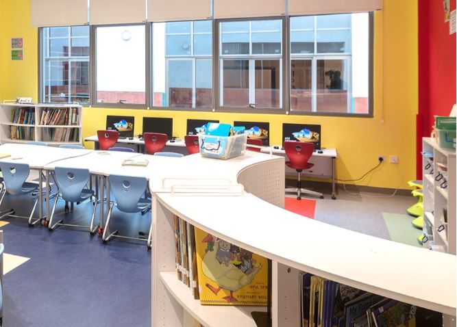 American School of Creative Science L.L.C, NAD AL SHEBA THIRD, Ras Al ...